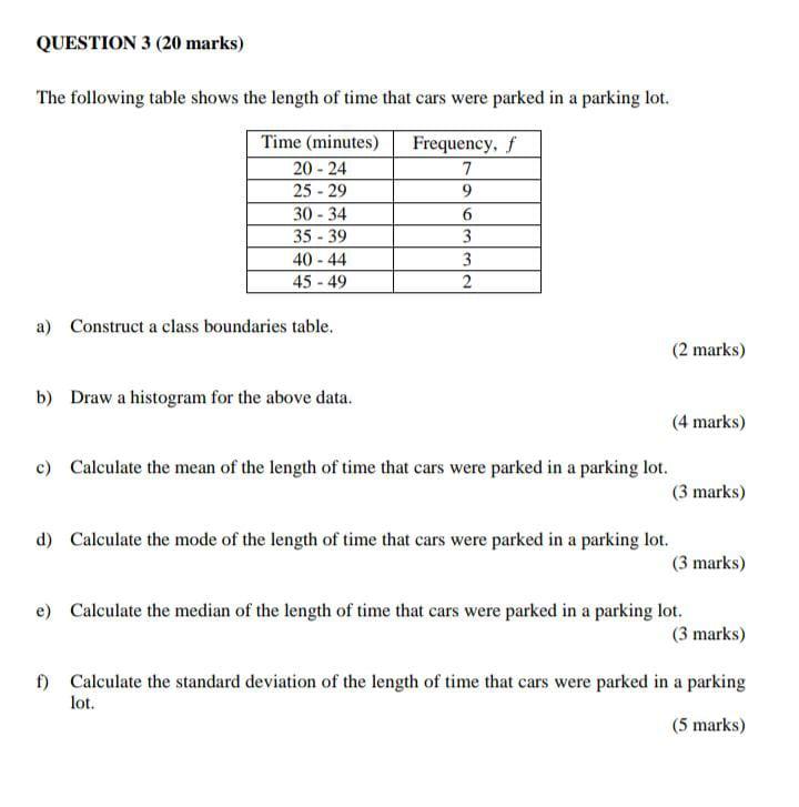 Solved QUESTION 3 (20 marks) The following table shows the | Chegg.com