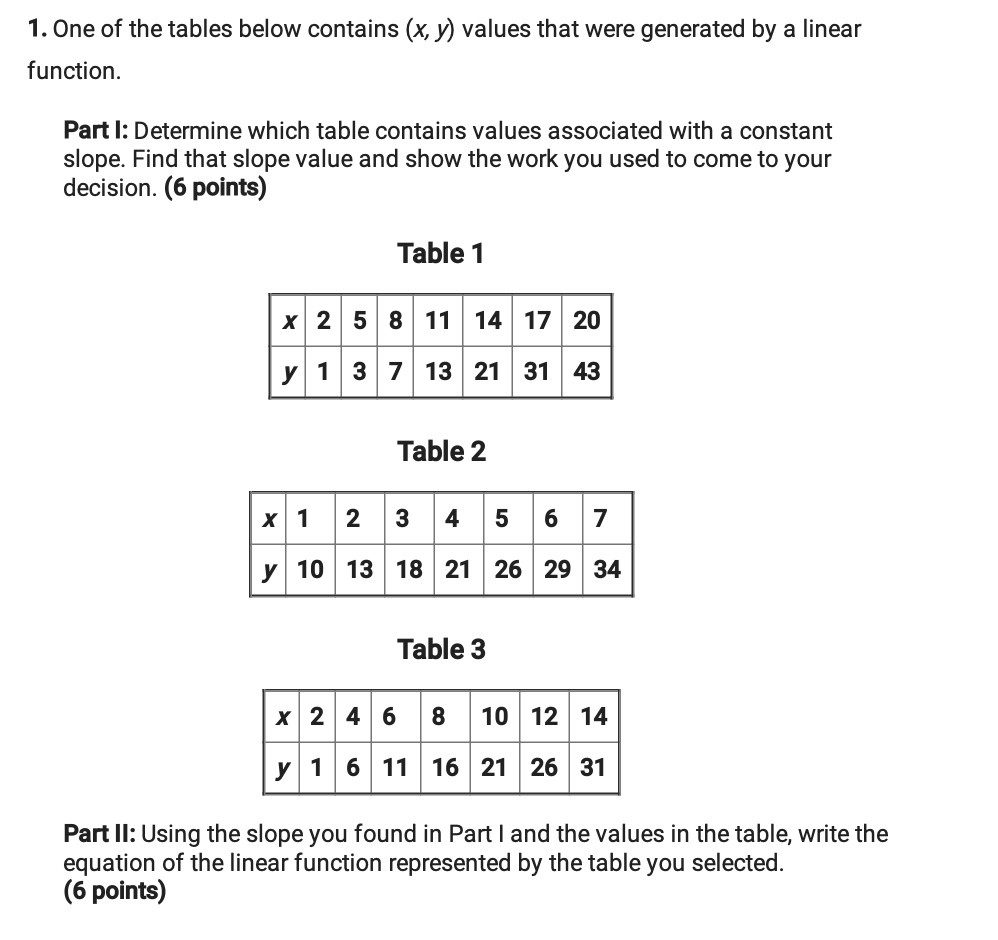 Solved 1 One Of The Tables Below Contains X Y Values