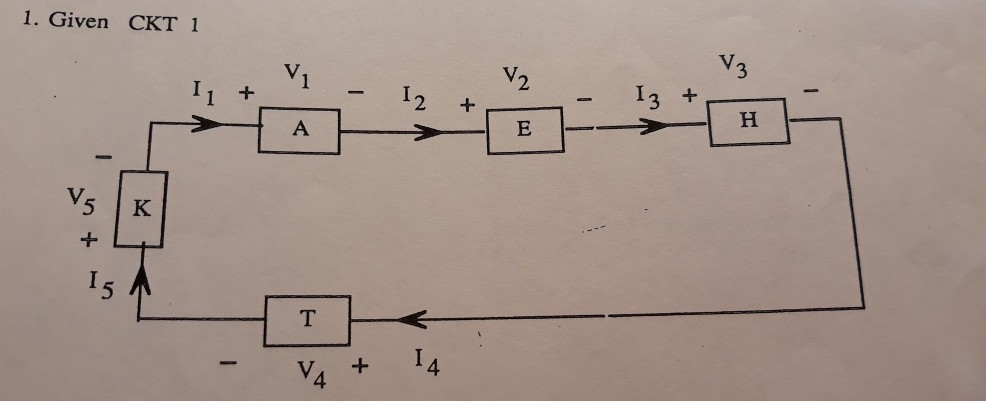 Solved 1. Given CKT 1 2 4 For circuit / a. Which circuit | Chegg.com