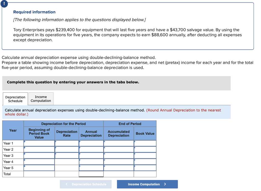 Solved Required information [The following information | Chegg.com