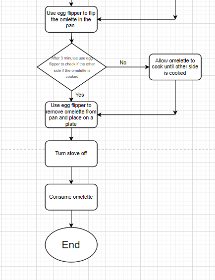 Solved ENGG100 - Engineering Computing and Analysis Workshop | Chegg.com