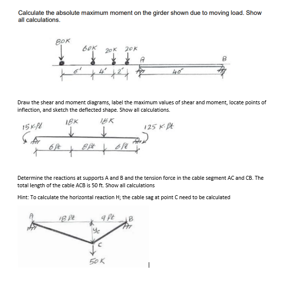 Solved Number 3 only please Determine the reactions at | Chegg.com