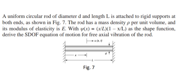 Solved A uniform circular rod of diameter d and length L is | Chegg.com