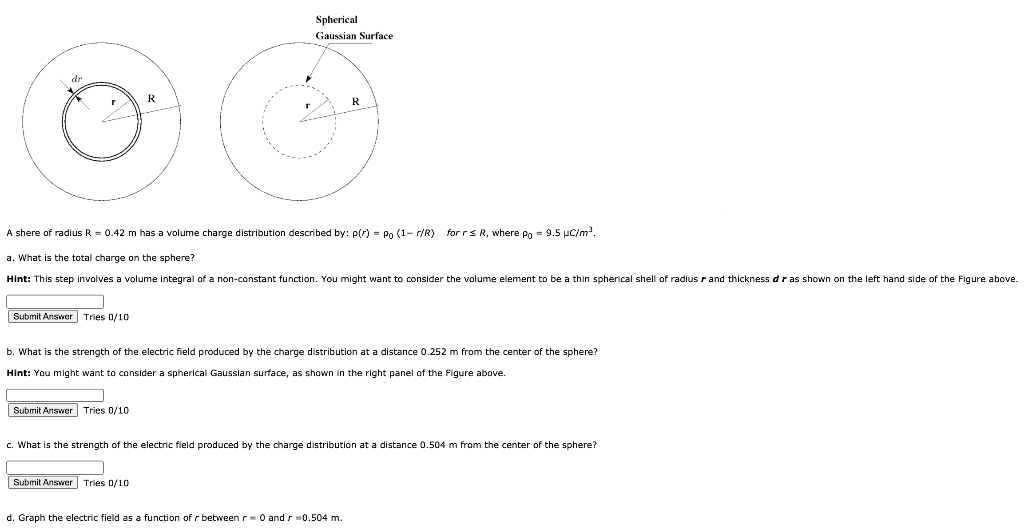 Solved Spherical Gaussian Surface d) R R A shere of radius R | Chegg.com