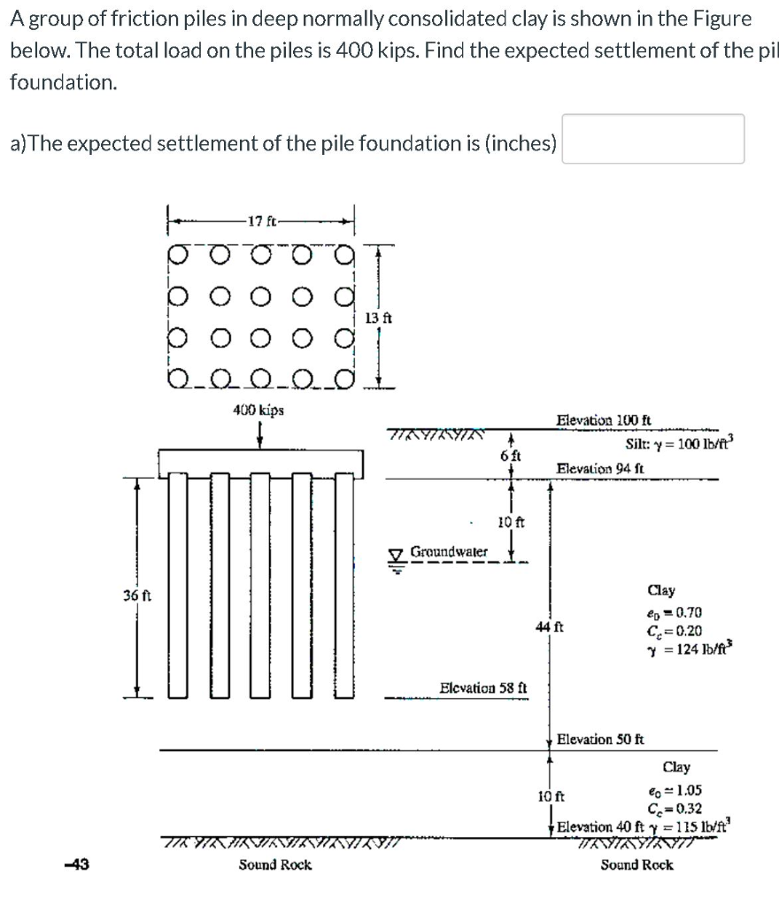 Solved A group of friction piles in deep normally | Chegg.com