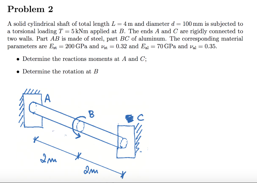 Solved Problem 2 A solid cylindrical shaft of total length L | Chegg.com