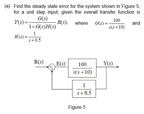 Solved (a) Find the steady state error for the system shown | Chegg.com