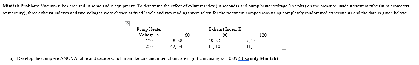 Solved a) Develop the complete ANOVA table and decide which | Chegg.com