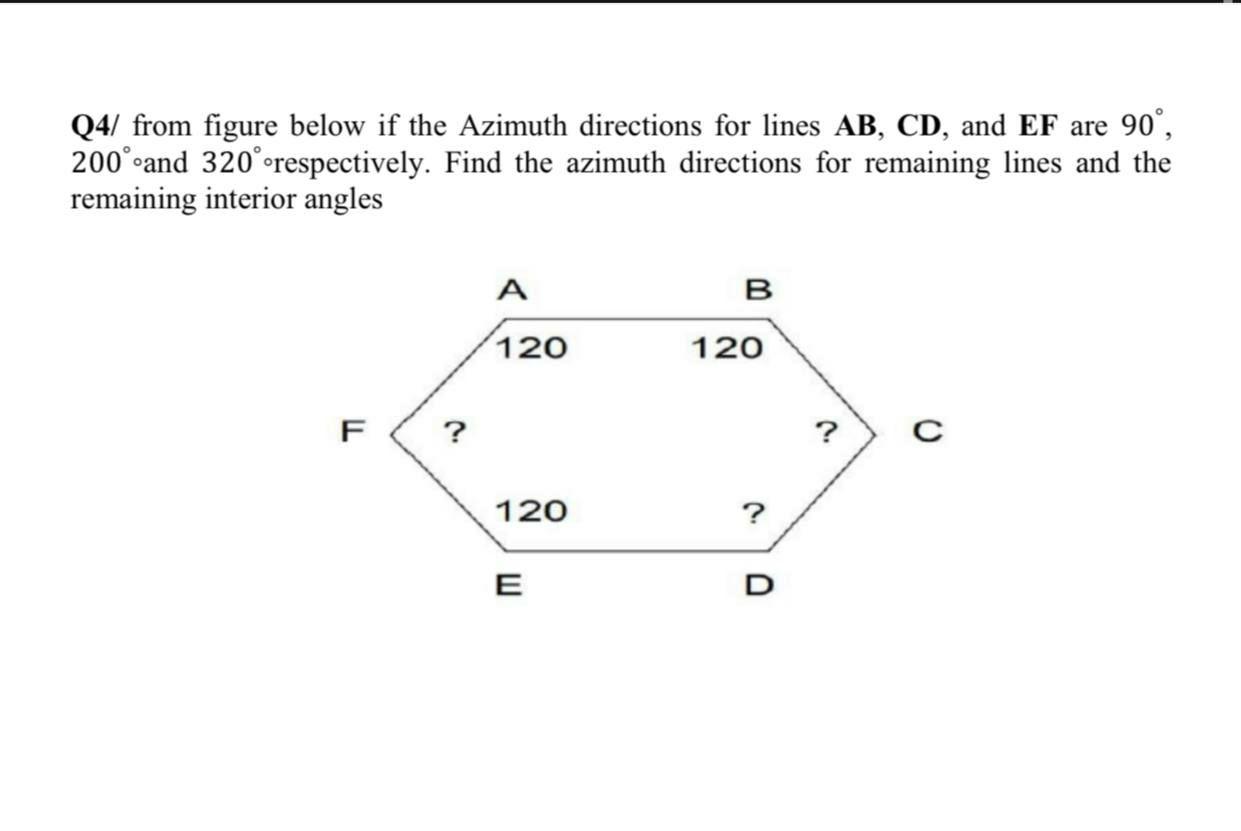 Solved Q4/ from figure below if the Azimuth directions for | Chegg.com