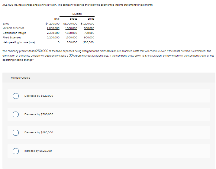 Solved ACE-608 Inc. has a shoes and a shirts division. The | Chegg.com