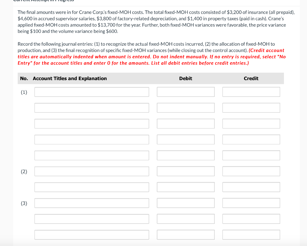 Solved The final amounts were in for Crane Corp.'s fixed- | Chegg.com