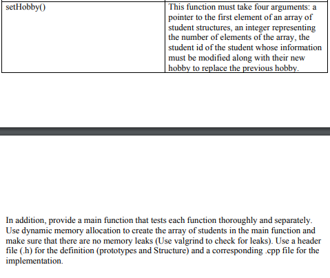 Solved Project 3 - Structures and Arrays 20 Points This | Chegg.com