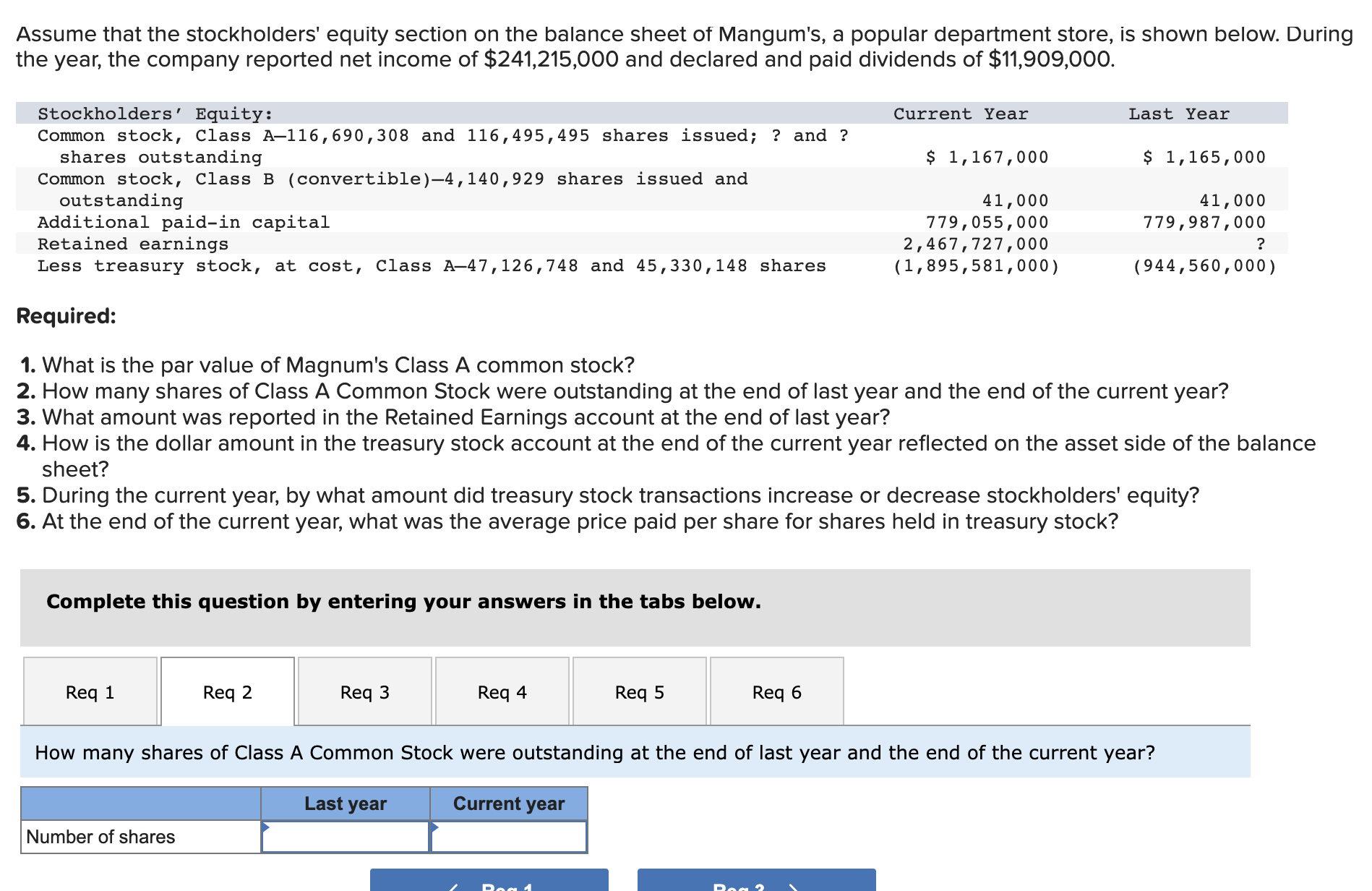 Solved Assume that the stockholders' equity section on the | Chegg.com