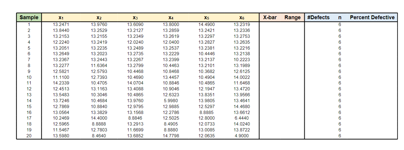 Solved This is all the necessary information. Subquestion a) | Chegg.com