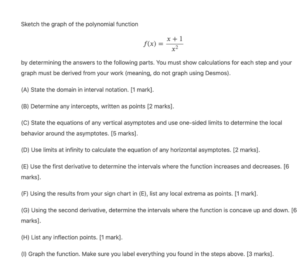 Solved Sketch the graph of the polynomial function | Chegg.com