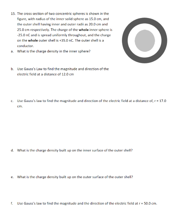 Solved 15. The cross section of two concentric spheres is | Chegg.com