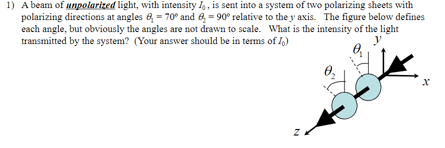 Solved A beam of unpolarized light, with intensity I0, is | Chegg.com