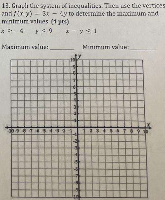 Solved 13. Graph the system of inequalities. Then use the | Chegg.com