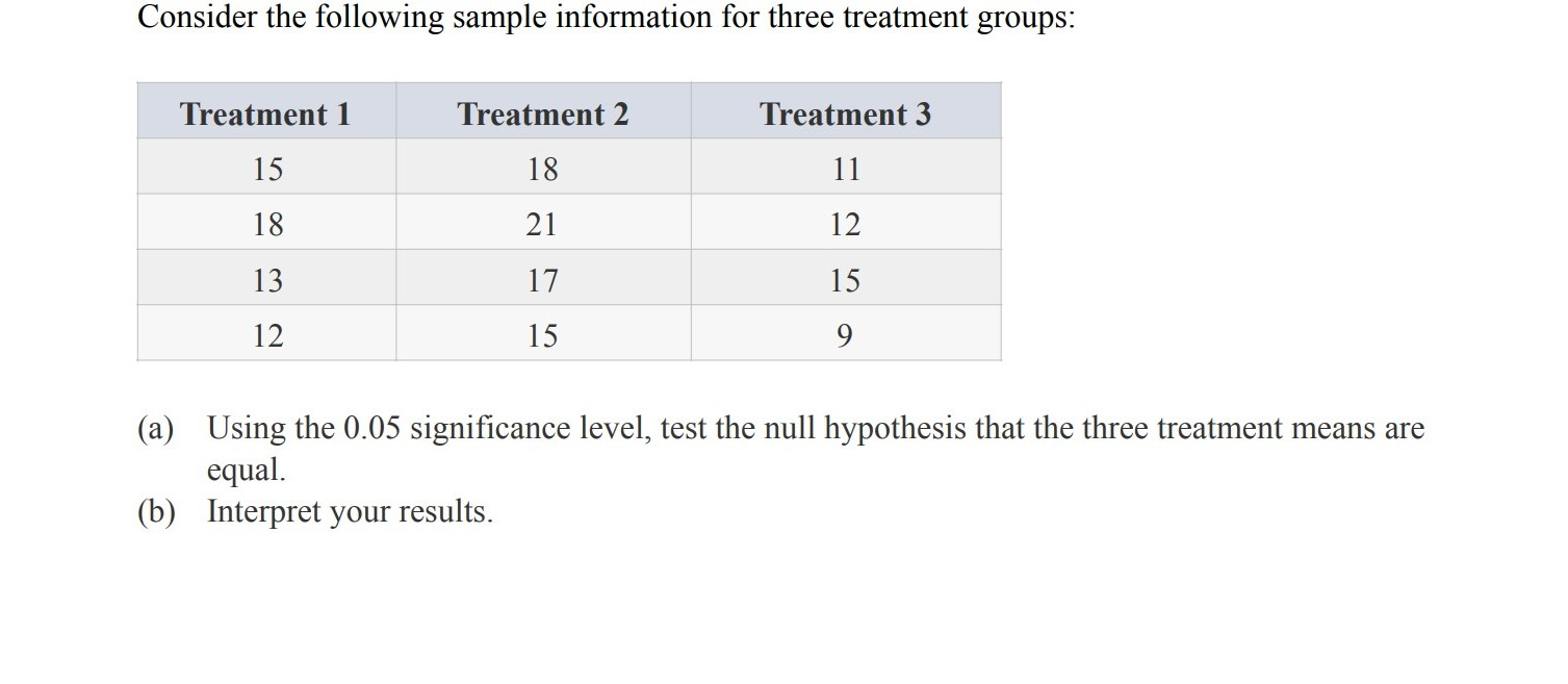 Solved Consider the following sample information for three | Chegg.com