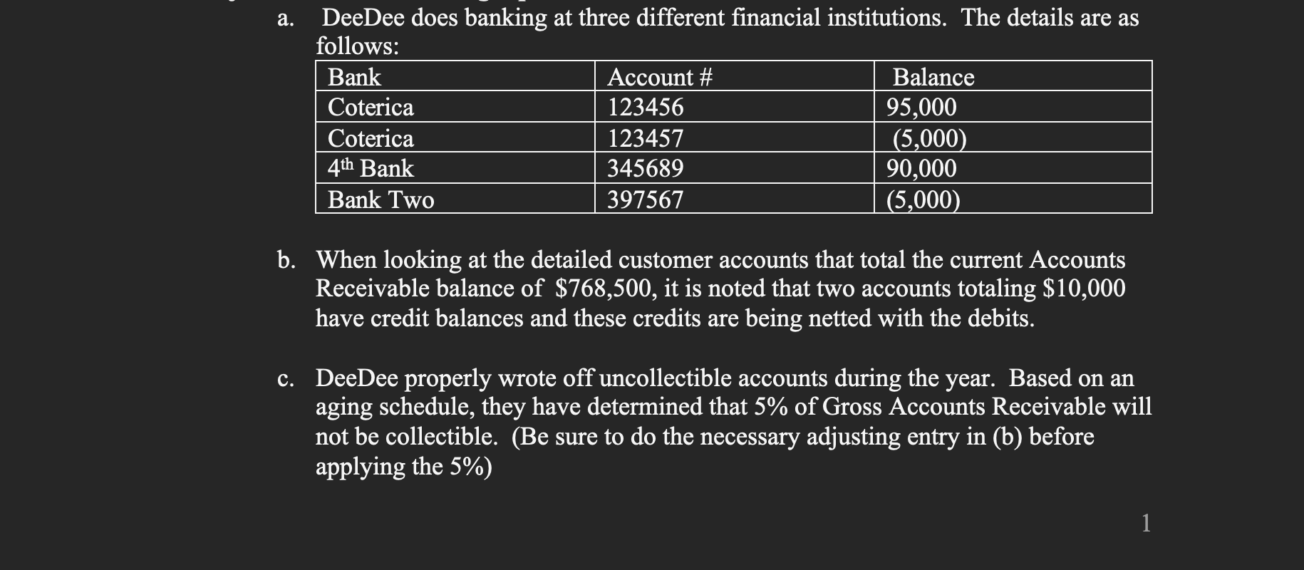 DeeDee Double Entry, Incorporated creates accounting | Chegg.com