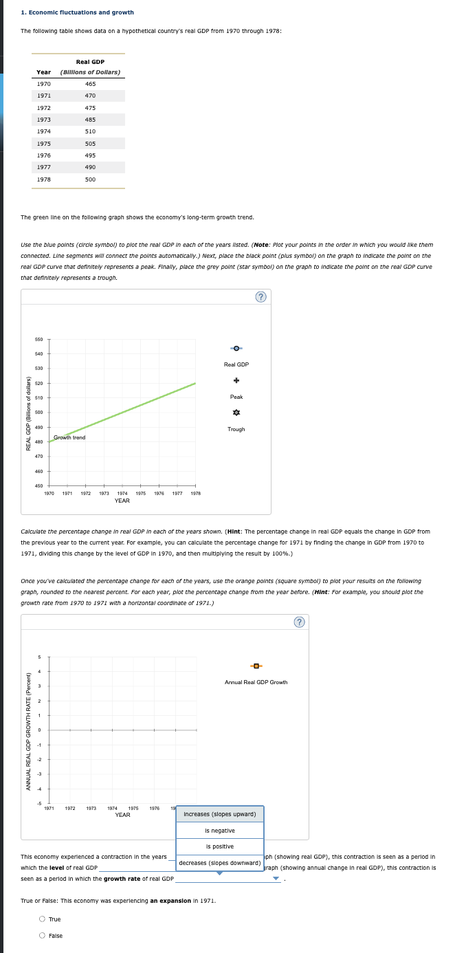 Solved 1. Economic fluctuations and growth The following | Chegg.com