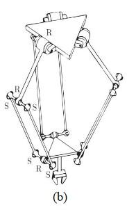 Solved Use Grubler's Formula to find the degree of freedom | Chegg.com