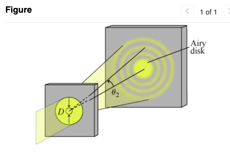 Solved The first dark ring forms the boundary for the bright | Chegg.com