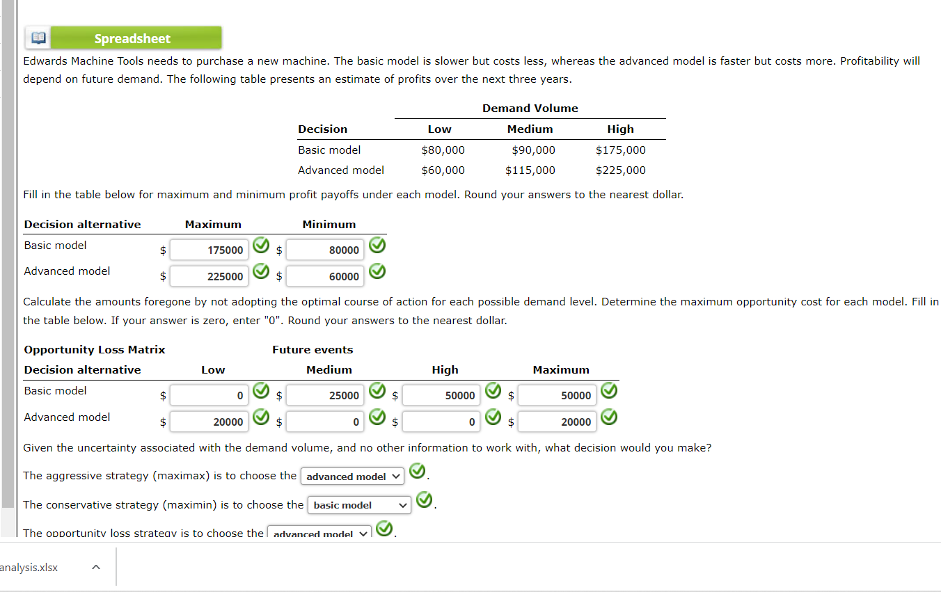 Solved Edwards Machine Tools needs to purchase a new | Chegg.com