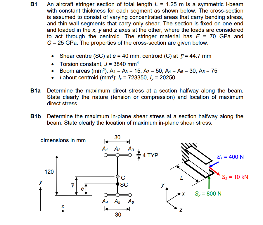 Solved B1 An aircraft stringer section of total length | Chegg.com