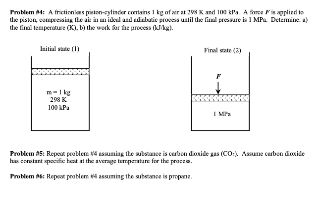 Solved Problem \#4: A frictionless piston-cylinder contains | Chegg.com
