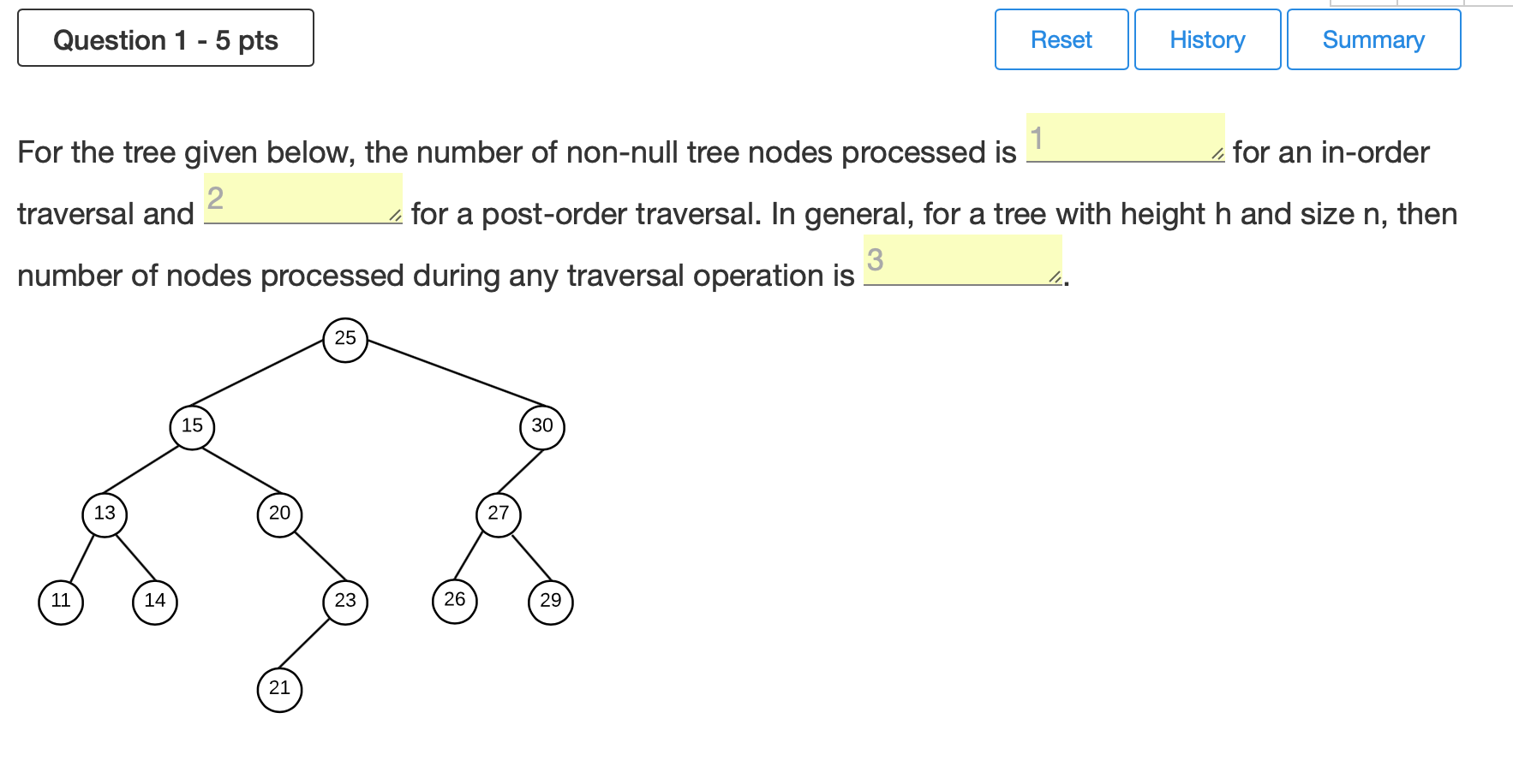 Solved Question 1 - 5 pts Reset History Summary For the tree | Chegg.com