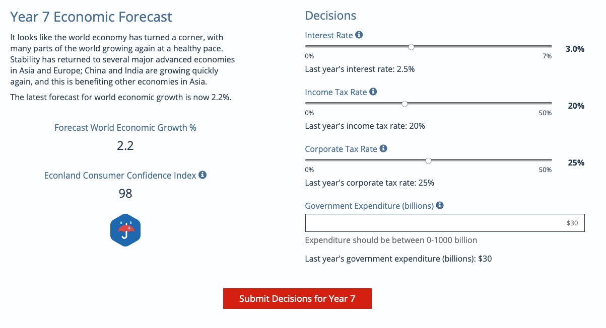 Could someone help me determine what level interest | Chegg.com