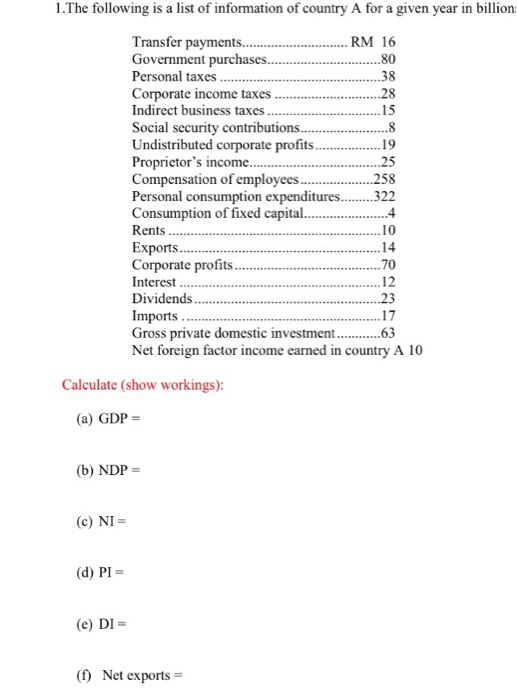 Solved The following is a list of information of country A | Chegg.com