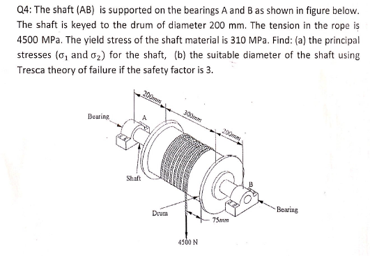 Solved 03: the dimension of an overhang crank are given in | Chegg.com