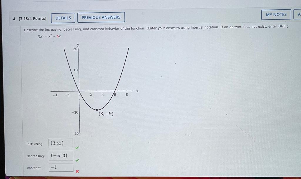 Solved Describe the increasing, decreasing, and constant | Chegg.com
