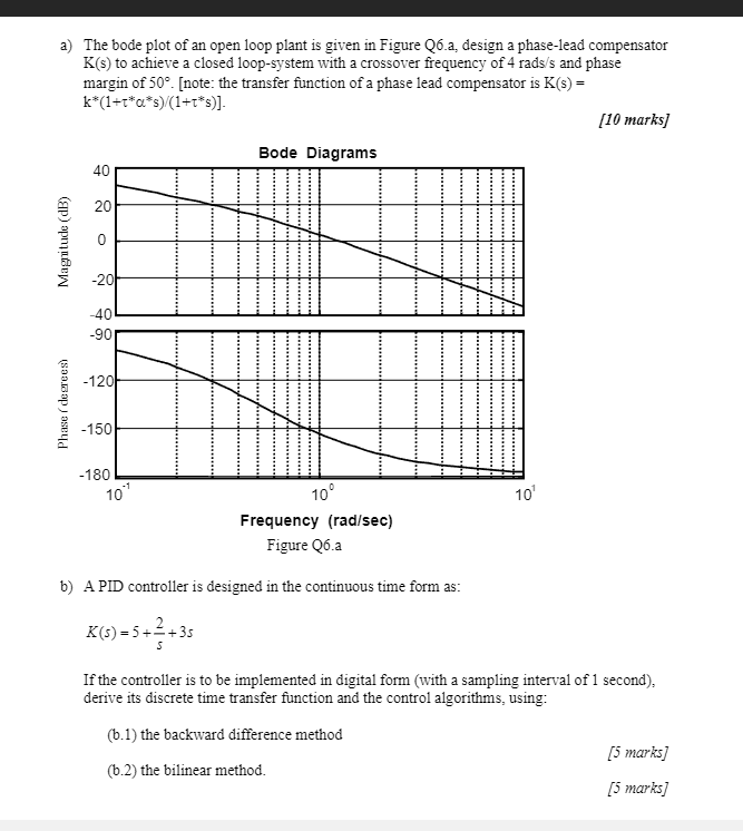 Solved a) The bode plot of an open loop plant is given in | Chegg.com