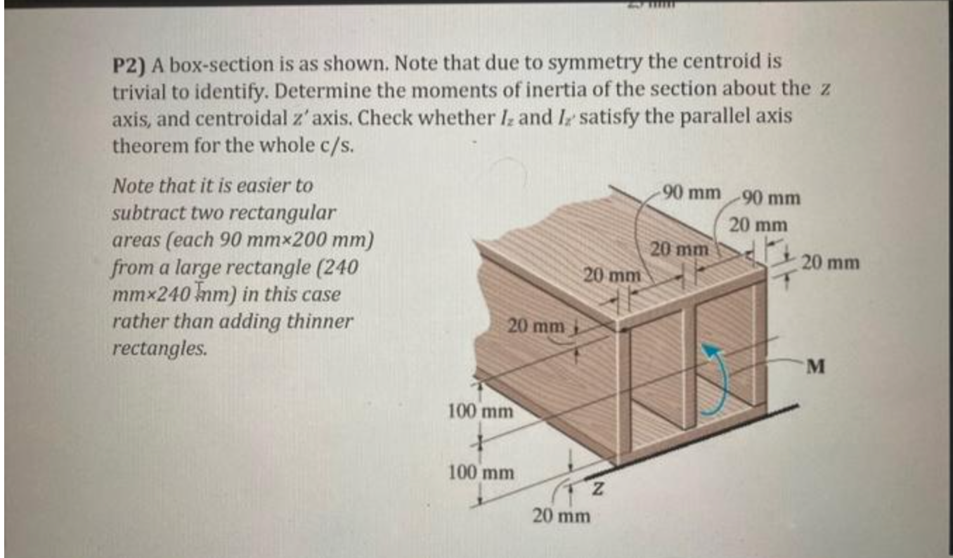 Solved A box section is as shown. Determine moments of | Chegg.com
