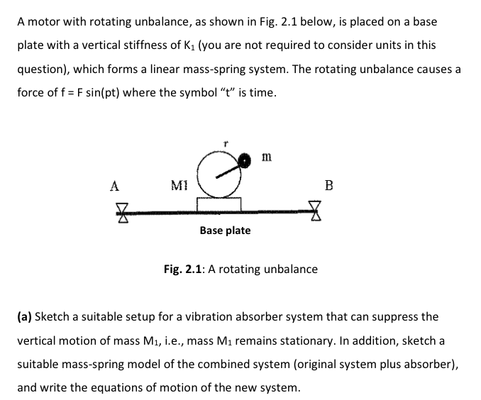 Solved A motor with rotating unbalance, as shown in Fig. 2.1 | Chegg.com