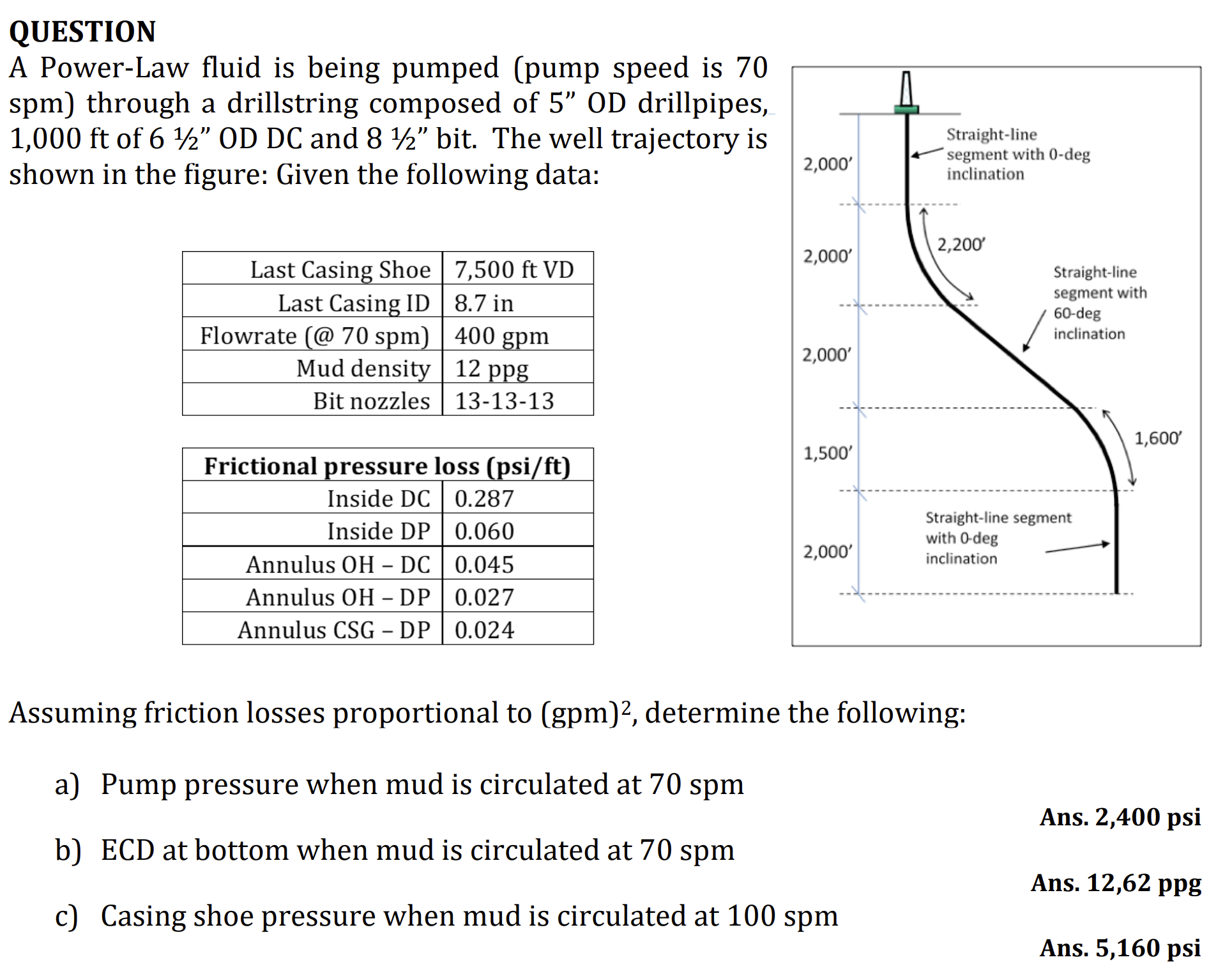 Solved A Power-Law fluid is being pumped (pump speed is 70 | Chegg.com