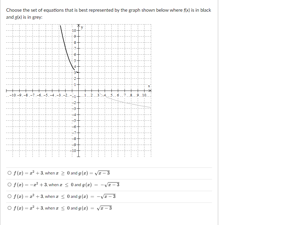 Solved Choose the set of equations that is best represented | Chegg.com
