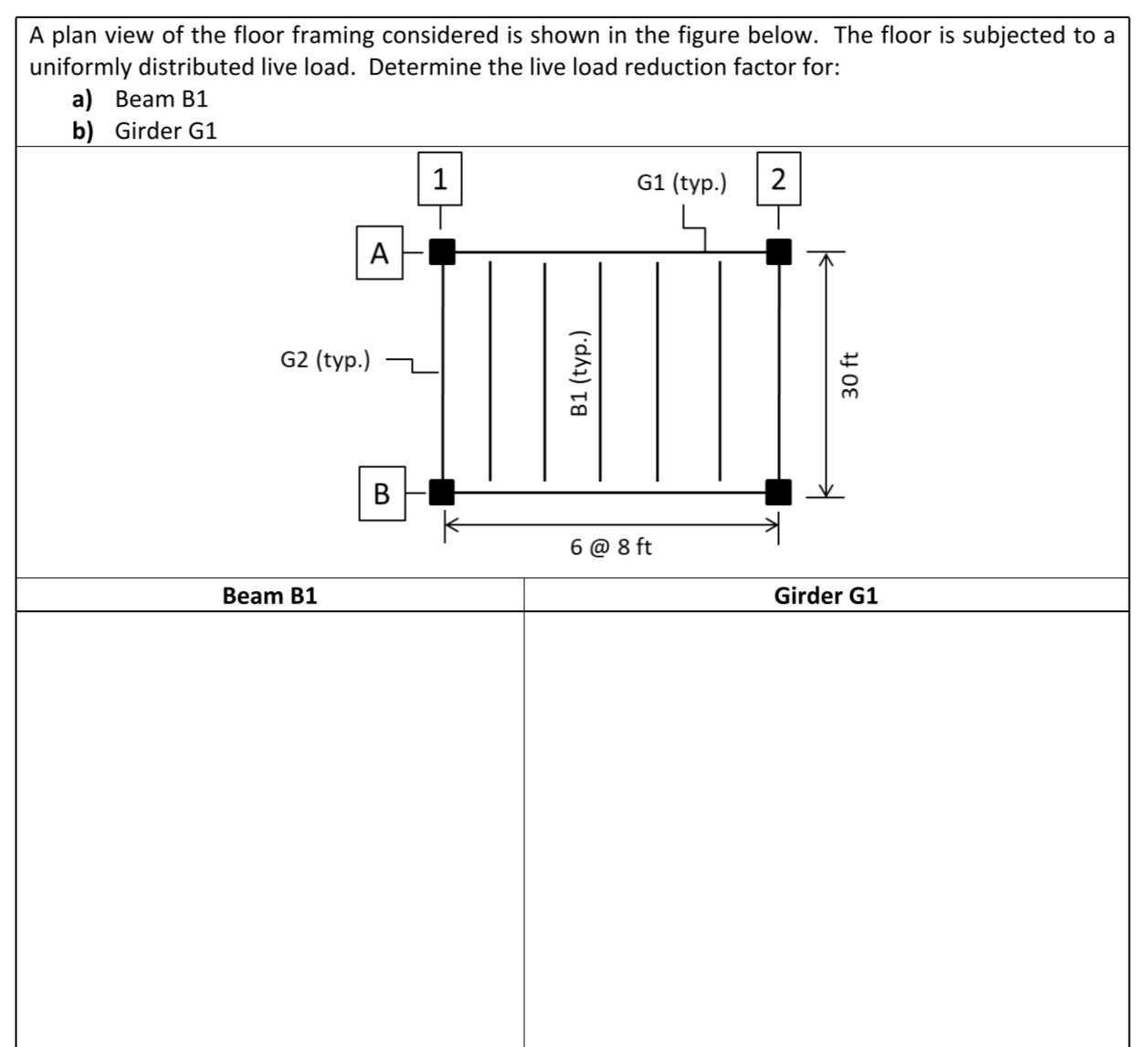 Solved A plan view of the floor framing considered is shown | Chegg.com