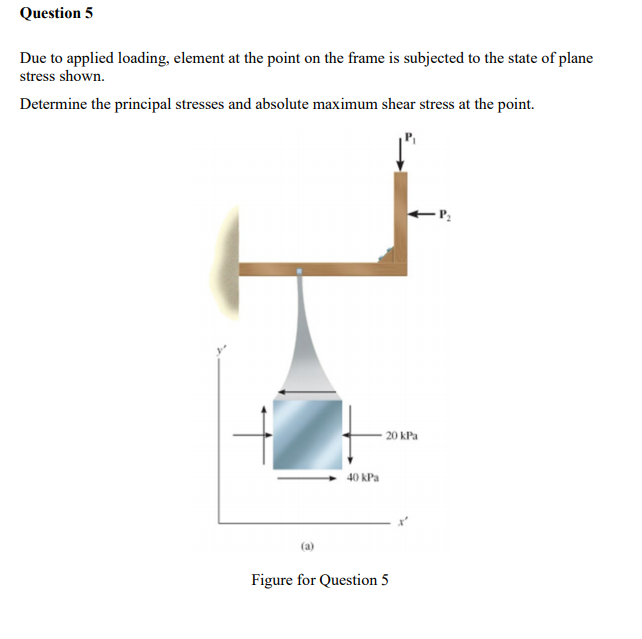 Solved Question 5 Due to applied loading, element at the | Chegg.com