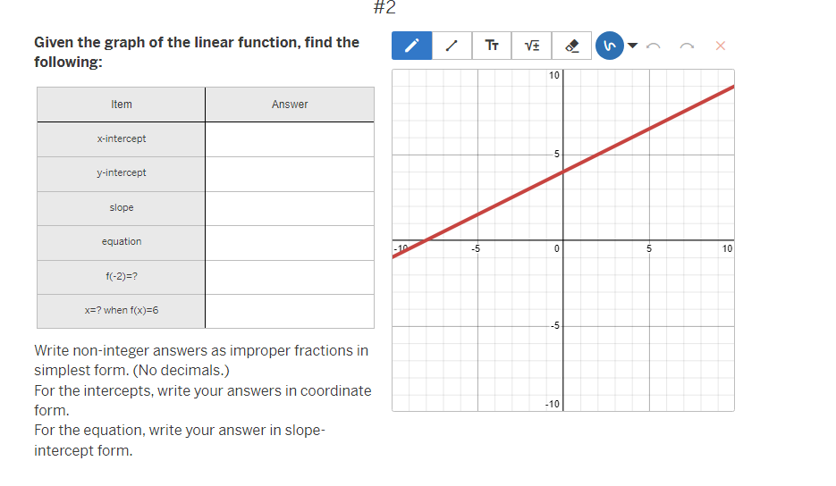 Solved \#2Given the graph of the linear function, find the | Chegg.com