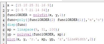 Solved Can someone please write me a SCILAB script that | Chegg.com