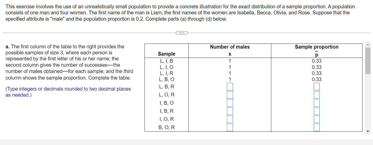 Solved This exercise involves the use of an unrealistically | Chegg.com