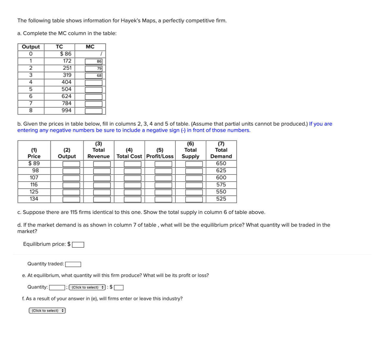 Solved The following table shows information for Hayek's | Chegg.com