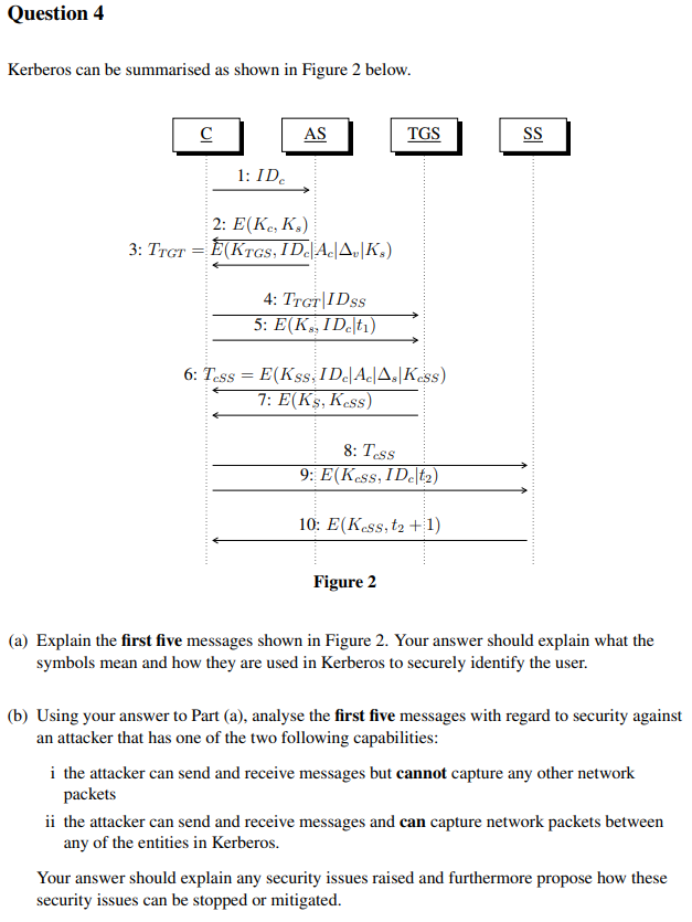 Solved Hello, please write with full explanation when | Chegg.com