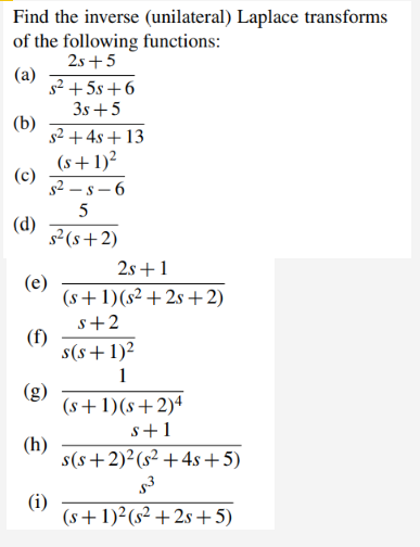 Solved Find the inverse (unilateral) Laplace transforms of | Chegg.com