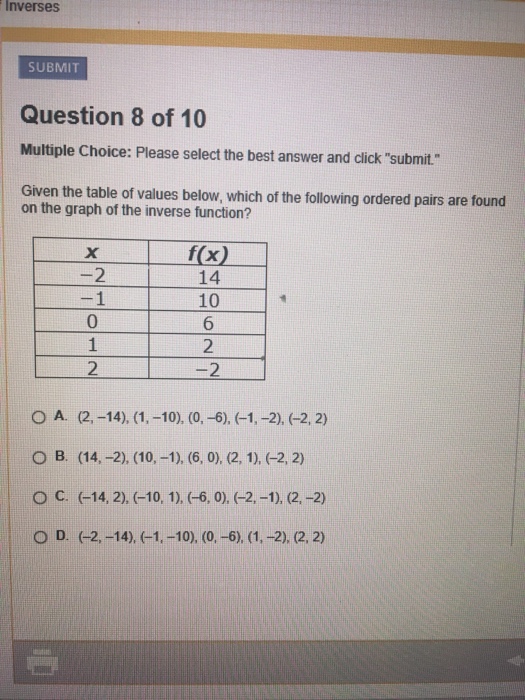 Solved Inverses SUBMIT Question 8 of 10 Multiple Choice: | Chegg.com