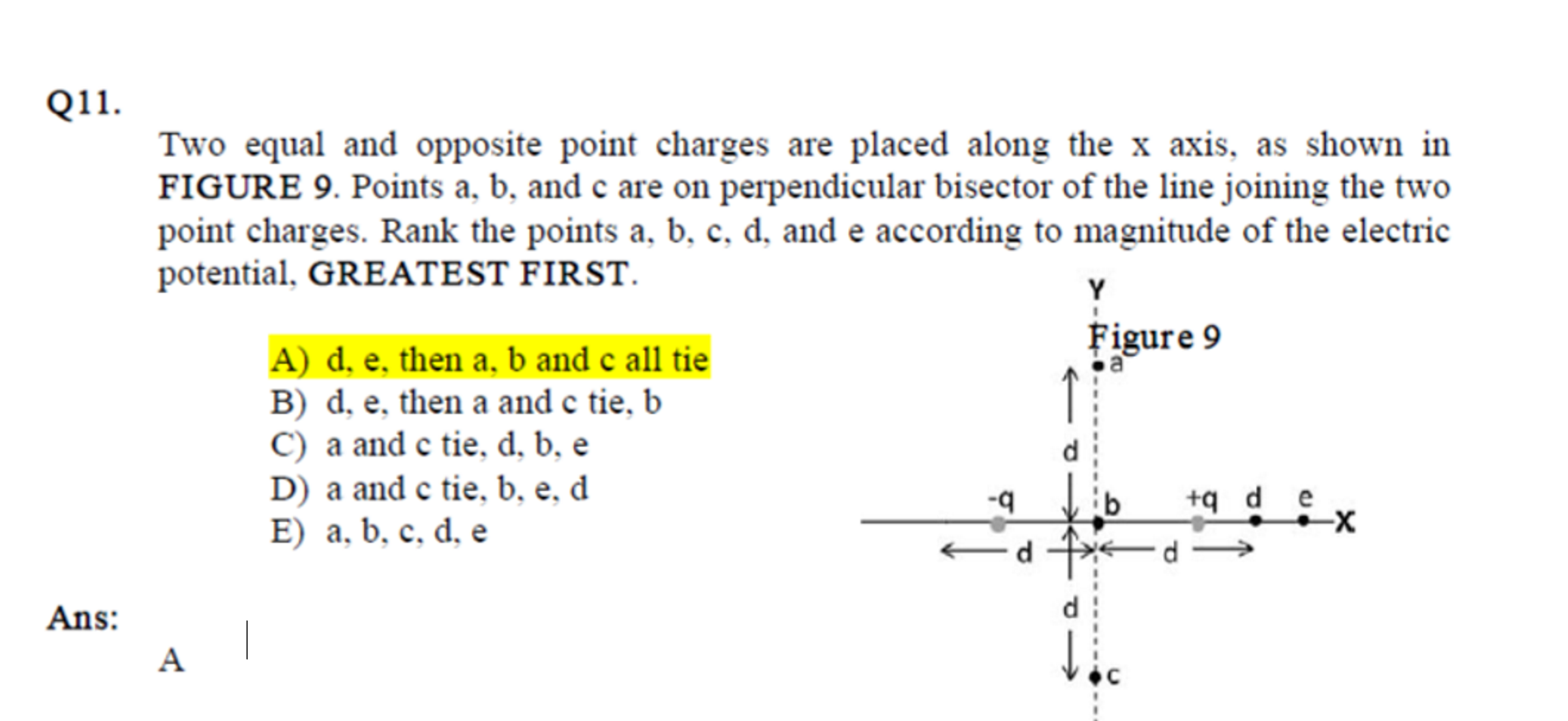 Solved Two equal and opposite point charges are placed along | Chegg.com